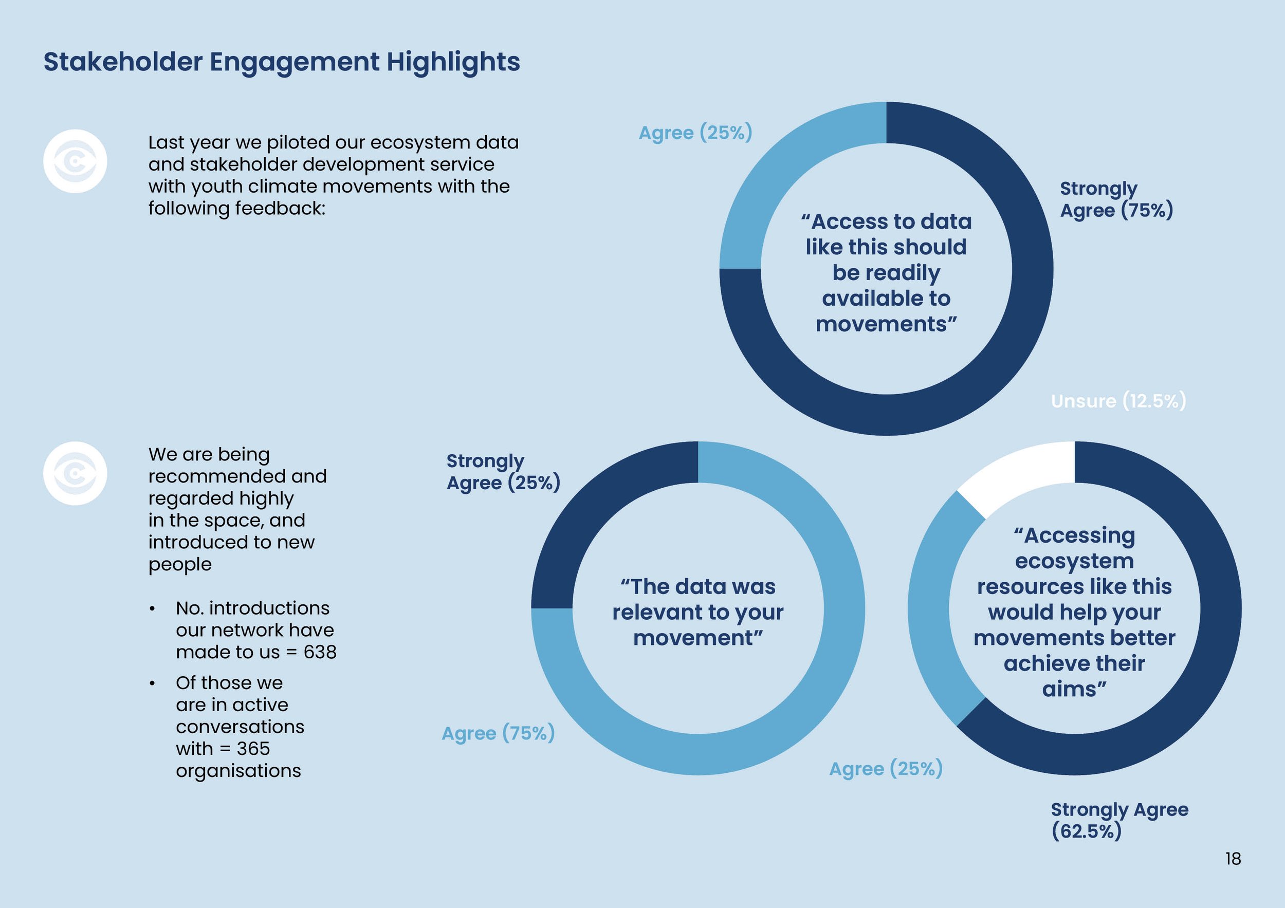 What Is the Current Climate Situation? A 2025 Update