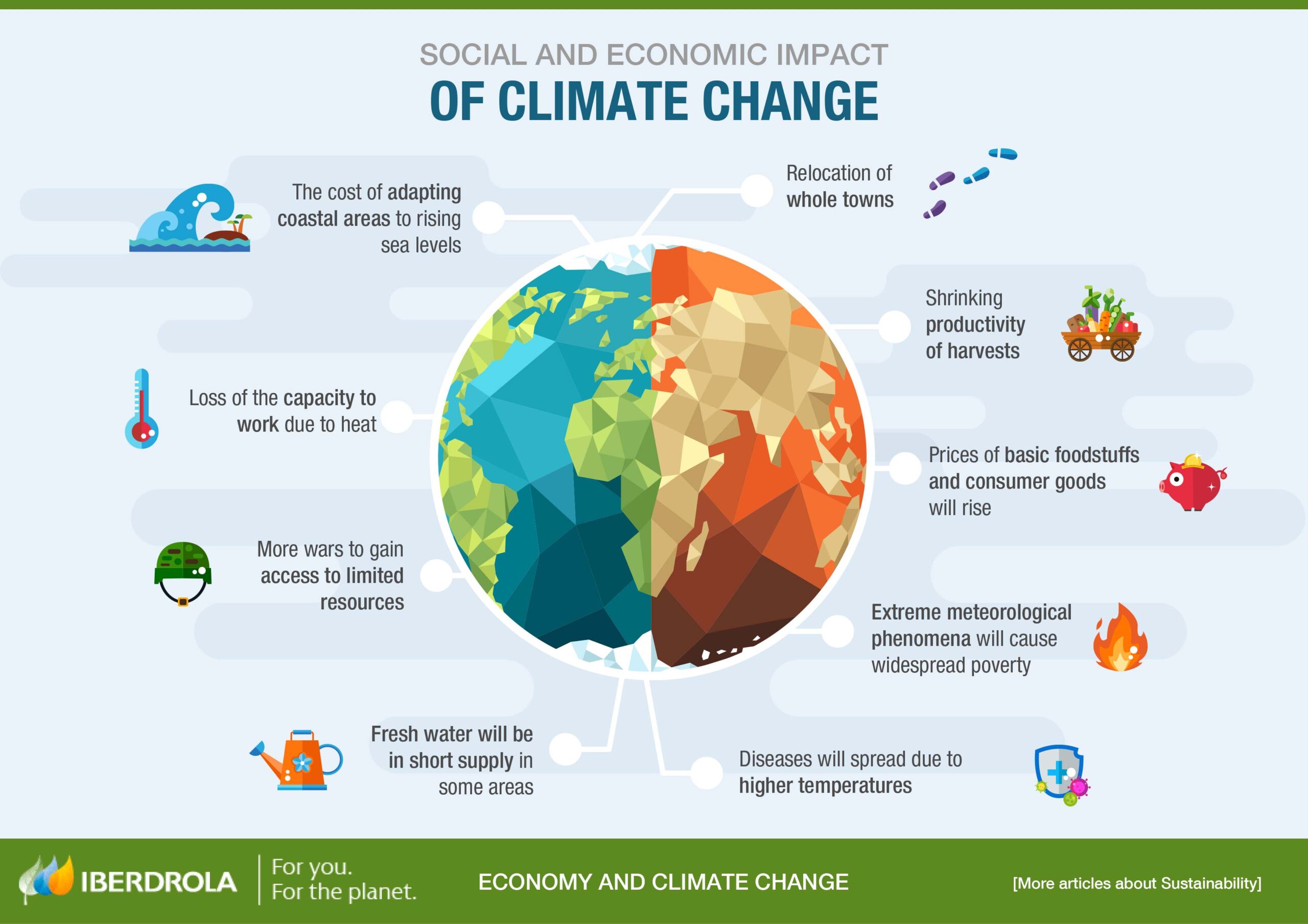How Do Mountains Influence Weather and Climate Patterns Globally?