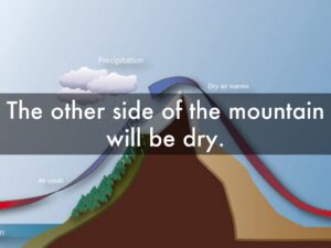 How Can Mountains Affect Climate? Blocking Cooling and More