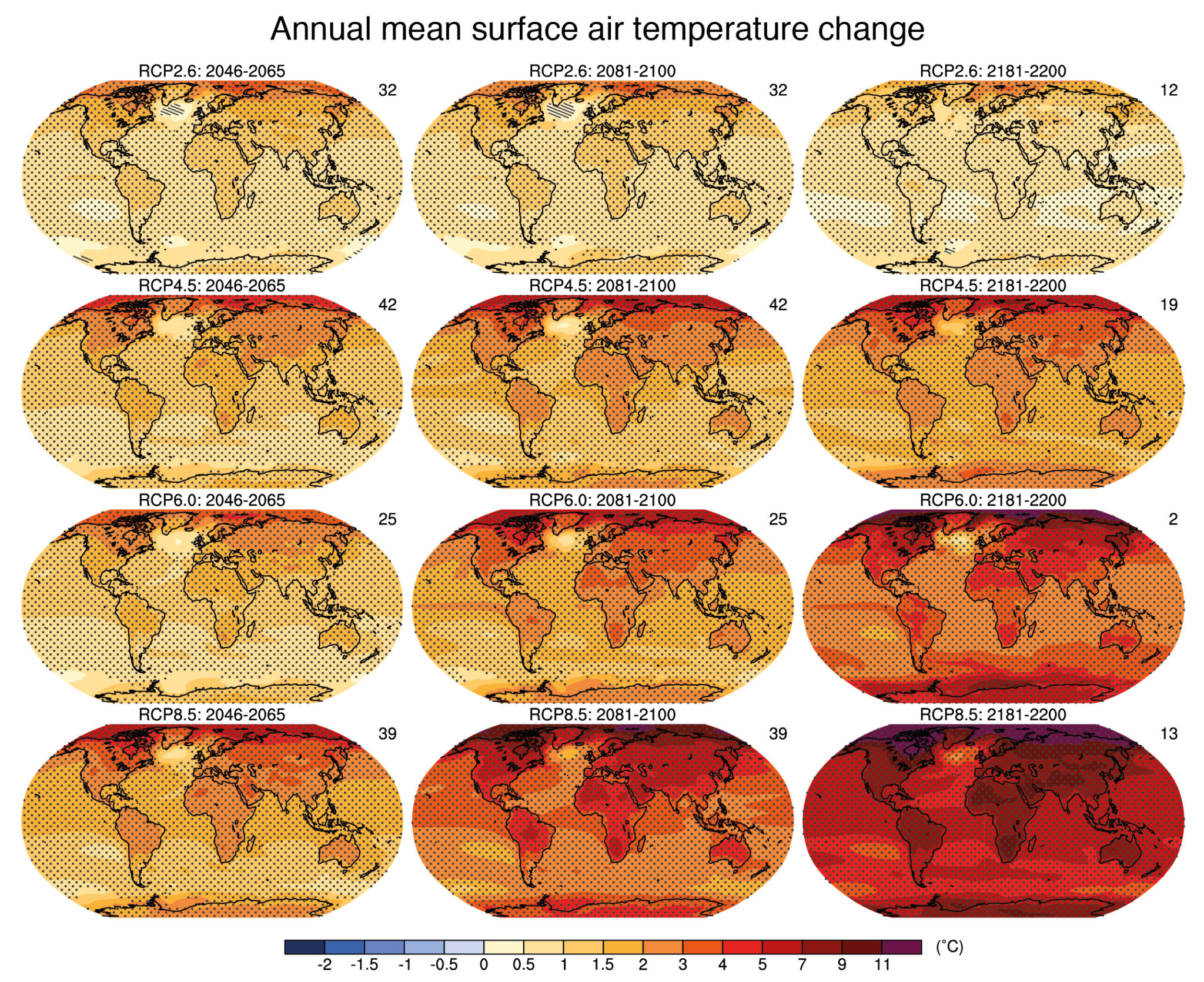How Do Wind Currents Influence Climate? The Invisible Movers of Heat