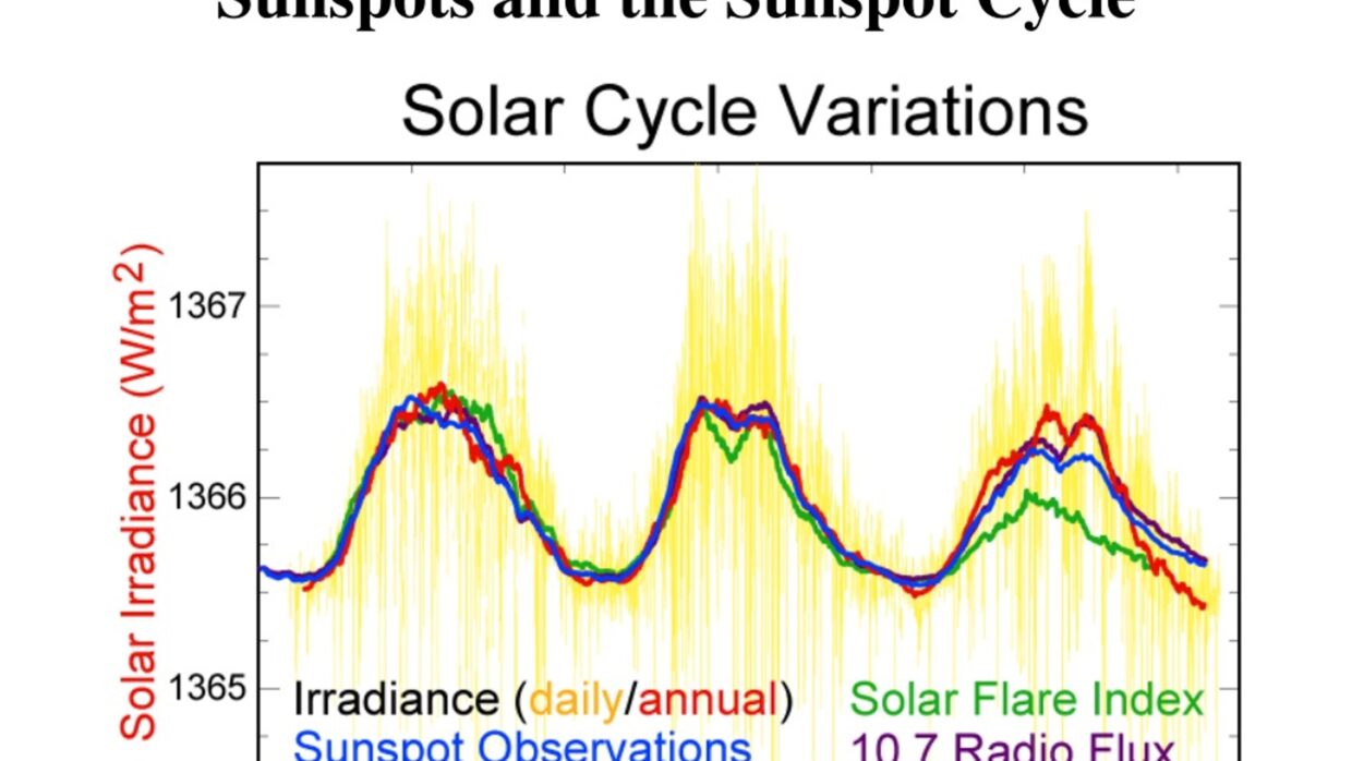 How Do Mountains Influence Weather and Climate Patterns Globally?
