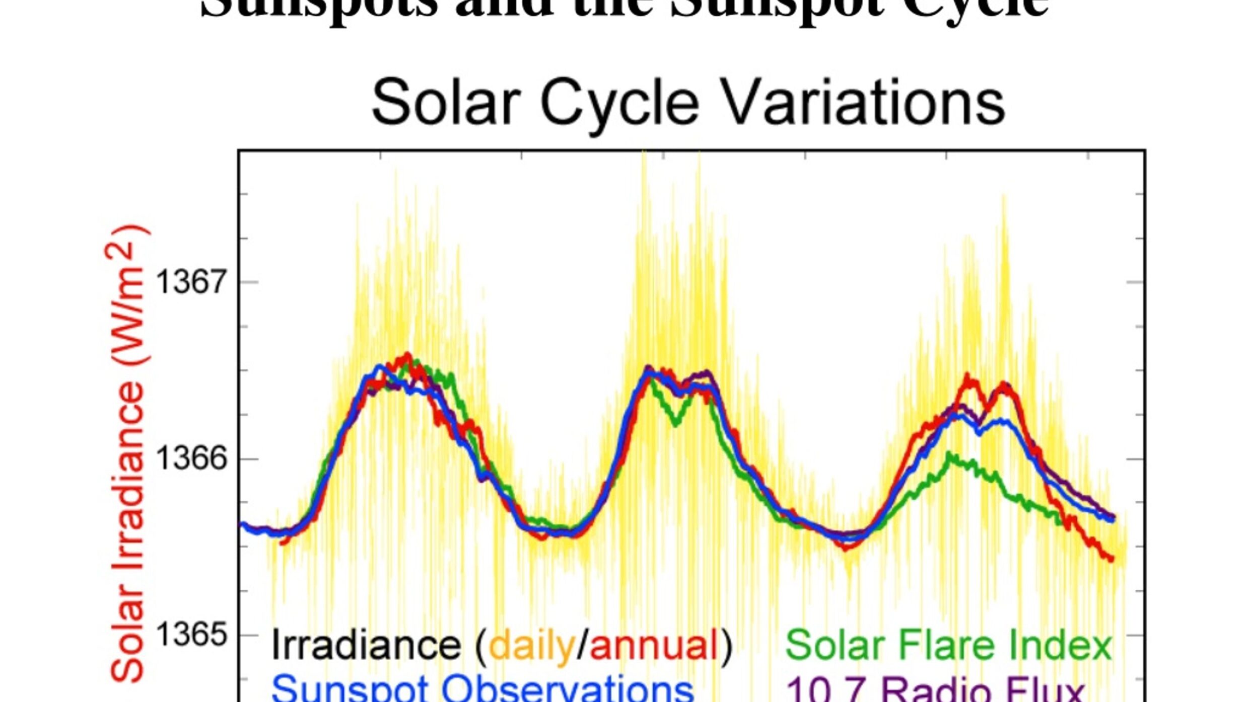 How Do Mountains Influence Weather and Climate Patterns Globally?