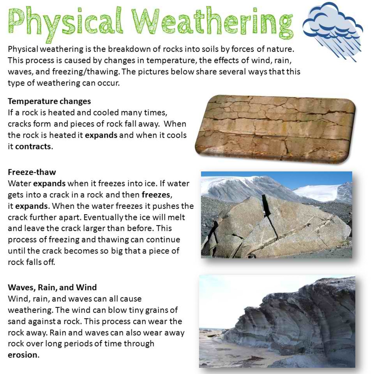 Weathering the Weather: How Climate Affects Rock Breakdown