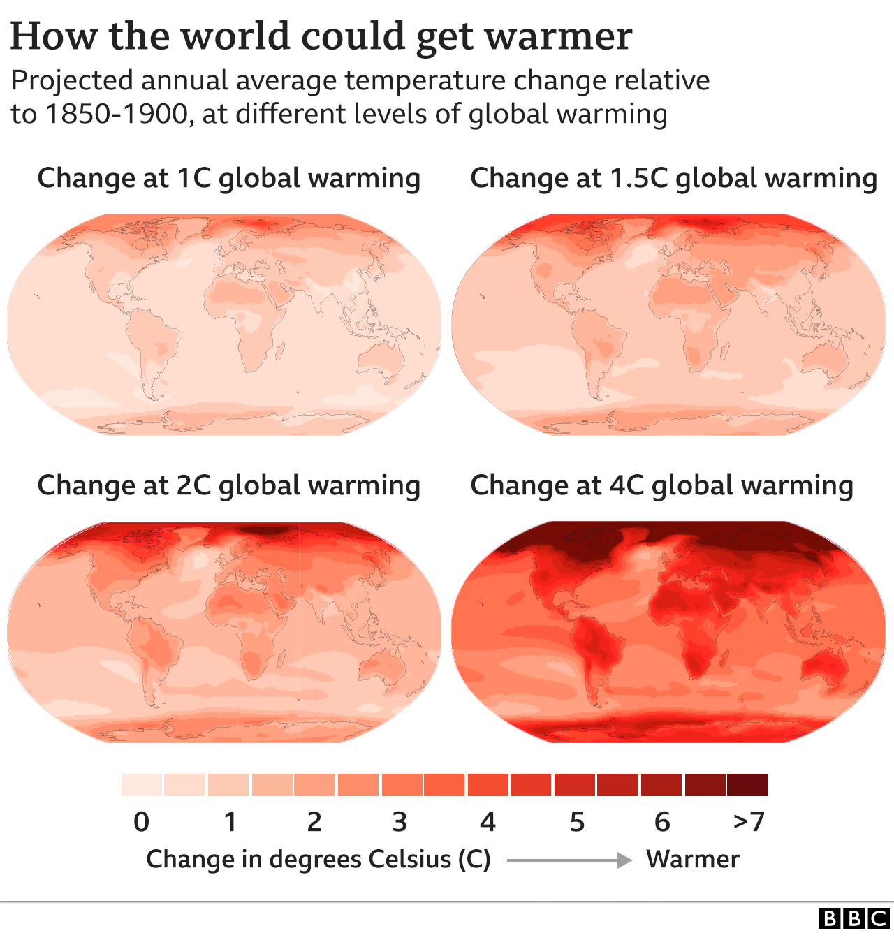 The World Transformed: How Global Warming is Changing Our Planet