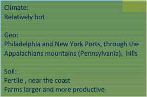 What Was the Climate for the Middle Colonies? Life Between North and South