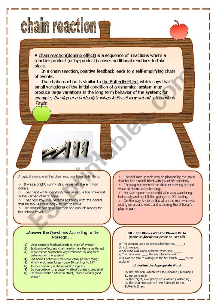 Global Warming's Domino Effect: Understanding the Chain Reaction