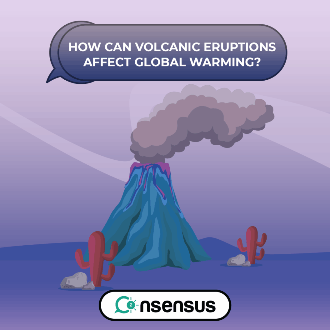 How Global Warming Is Impacting Bali Indonesia and Vulnerable Regions