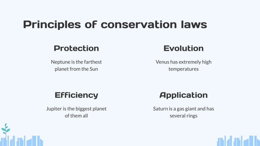 Describing Energy Conservation: What It Means and Why It Matters