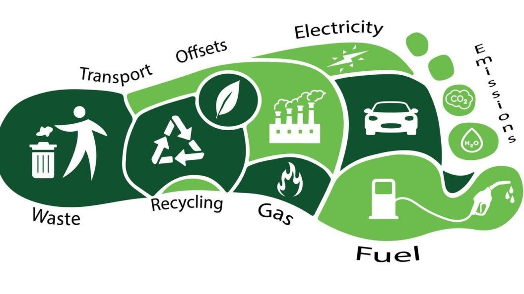 From Carbon Footprint to Conscious Choices: Your Role in Climate Action