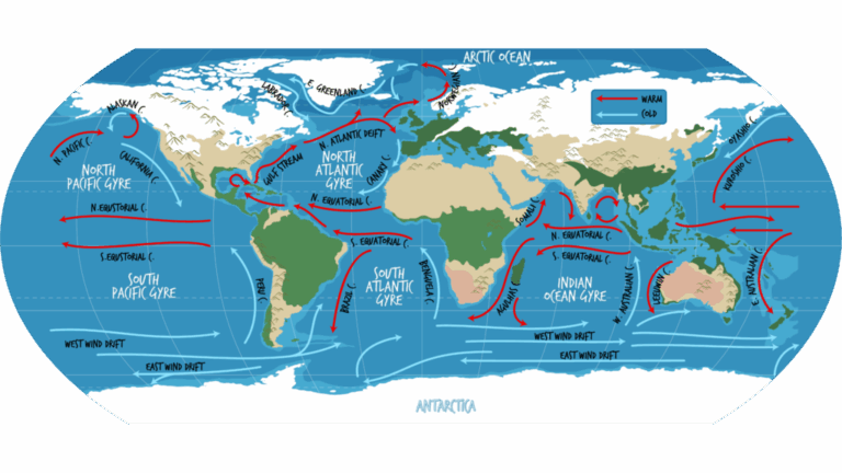 How Are Ocean Currents Changing Due to Global Warming?