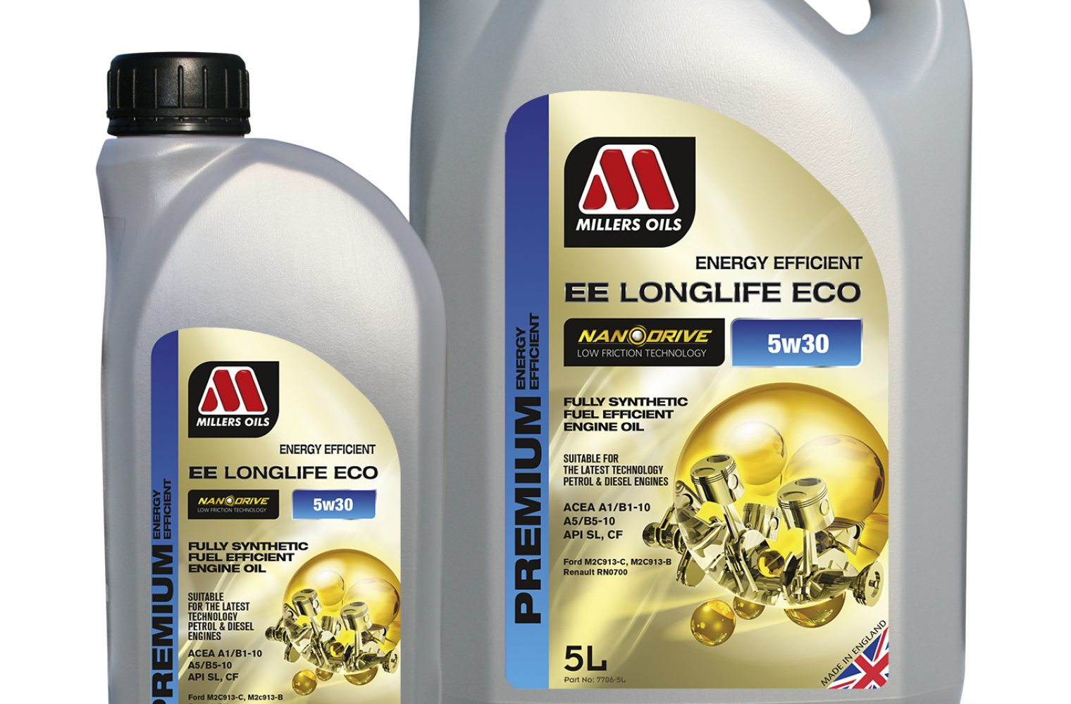 How to Tell If Oil Is Energy Conserving: What to Look For