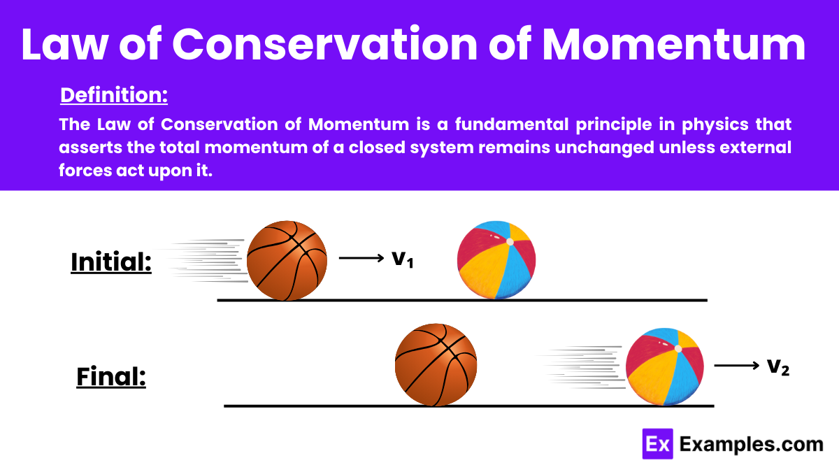 How the Rock Cycle Demonstrates Conservation of Matter and Energy in Action