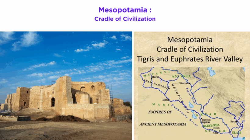 What Is the Climate in Mesopotamia? Cradle of Civilization Shifting Skies