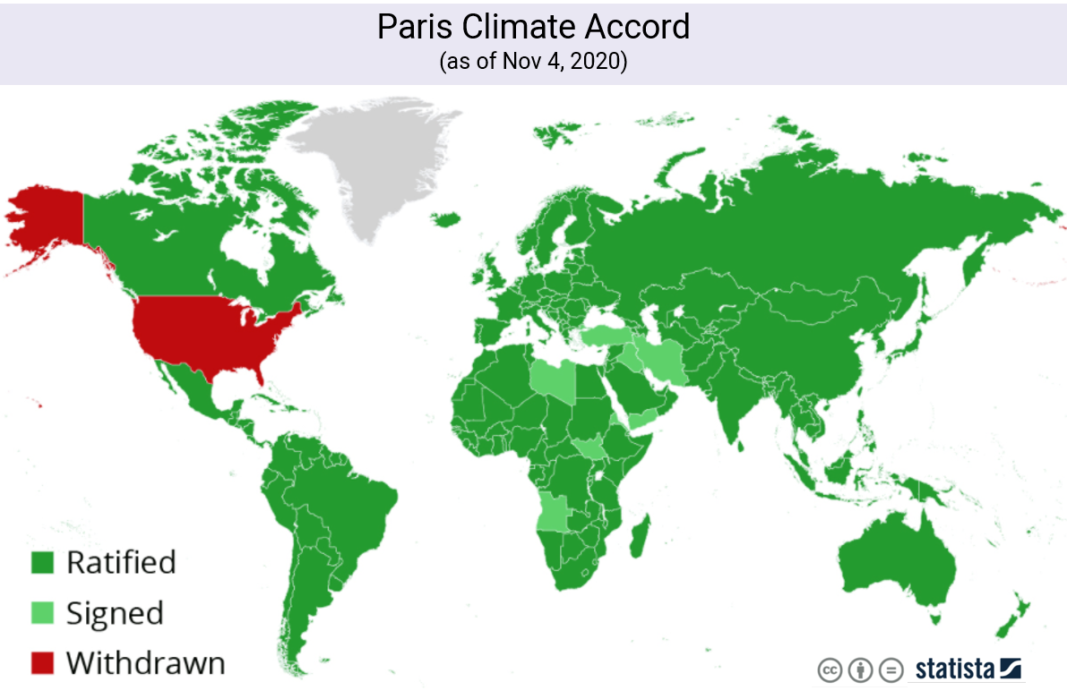 Which Countries Are in the Paris Climate Accord? A Full List & Map