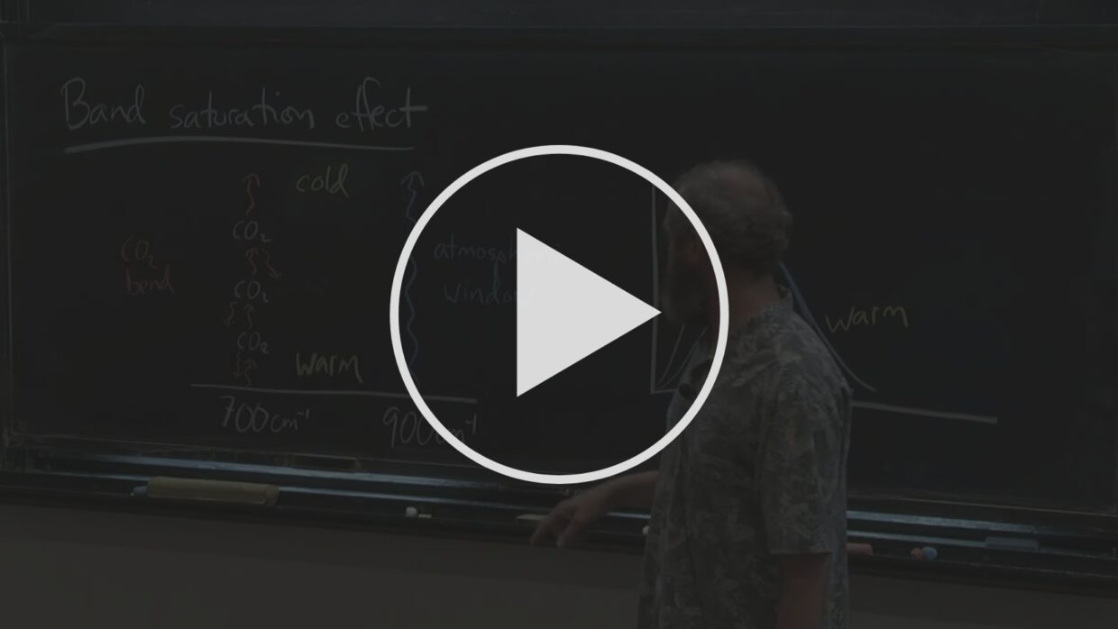 What Does the Word Climate Mean? Understanding the Basics