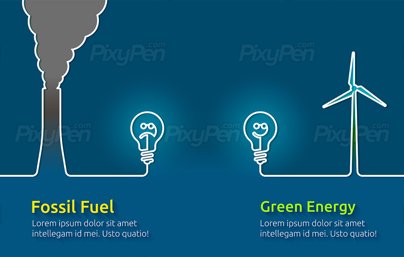 Beyond Fossil Fuels: Why Renewable Energy is Key to a Cooler Planet