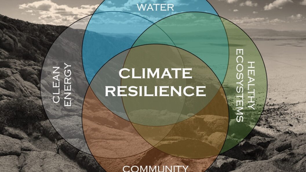 What Is the Definition of Climate? Breaking It Down Simply