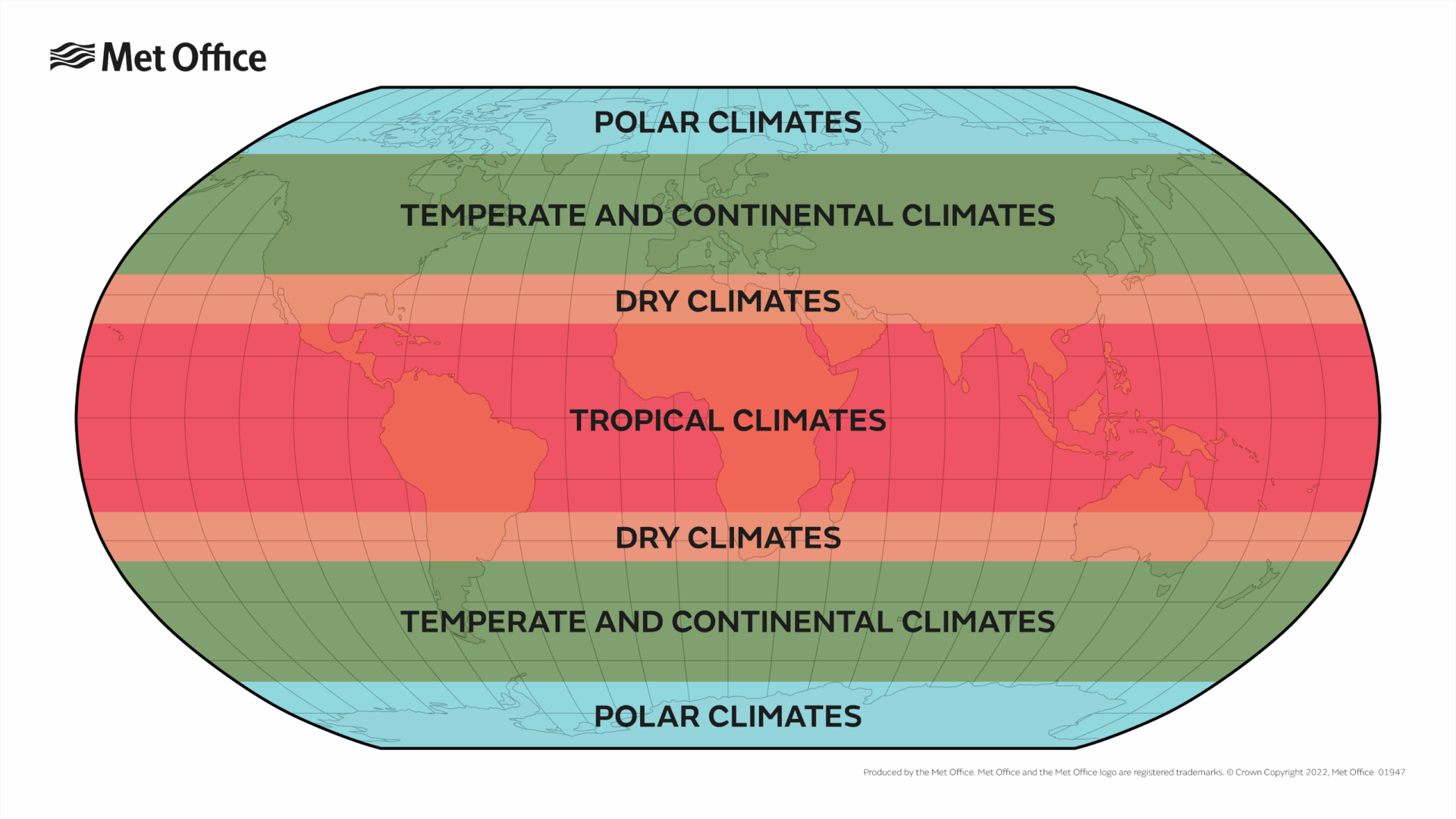 What Is a Climate Region? Defining Earth’s Weather Zones