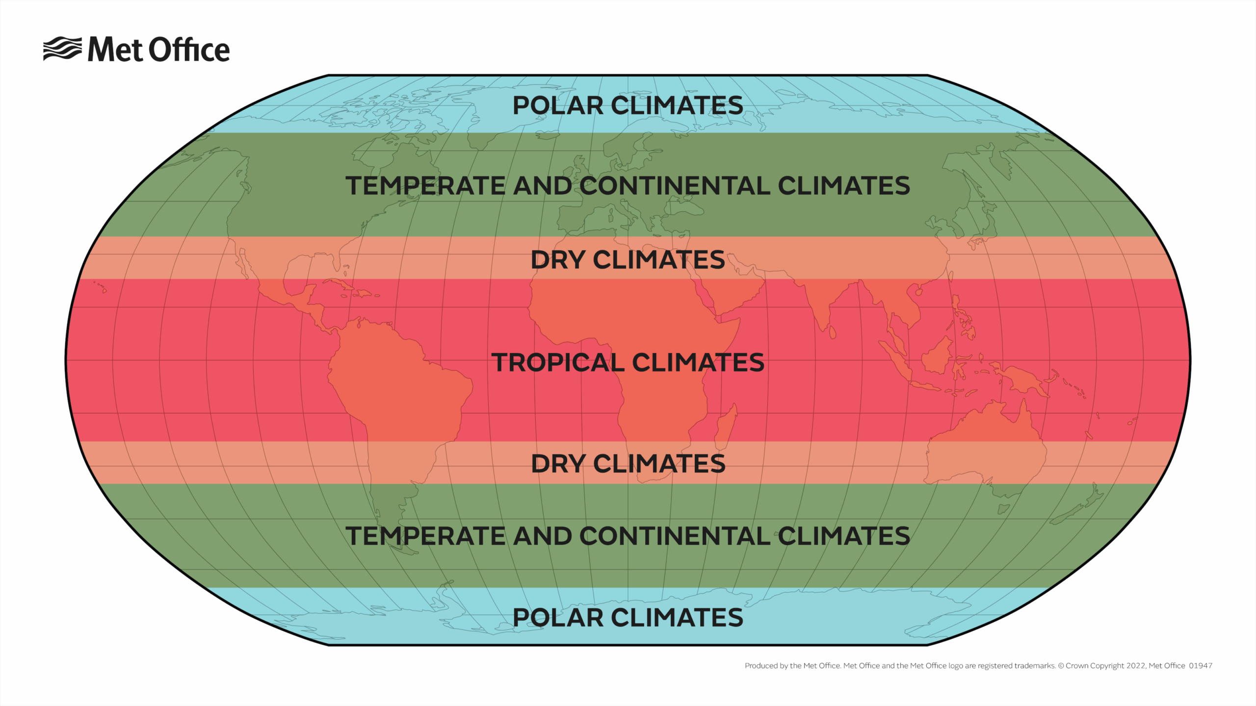 What Is a Climate Region? Defining Earth’s Weather Zones