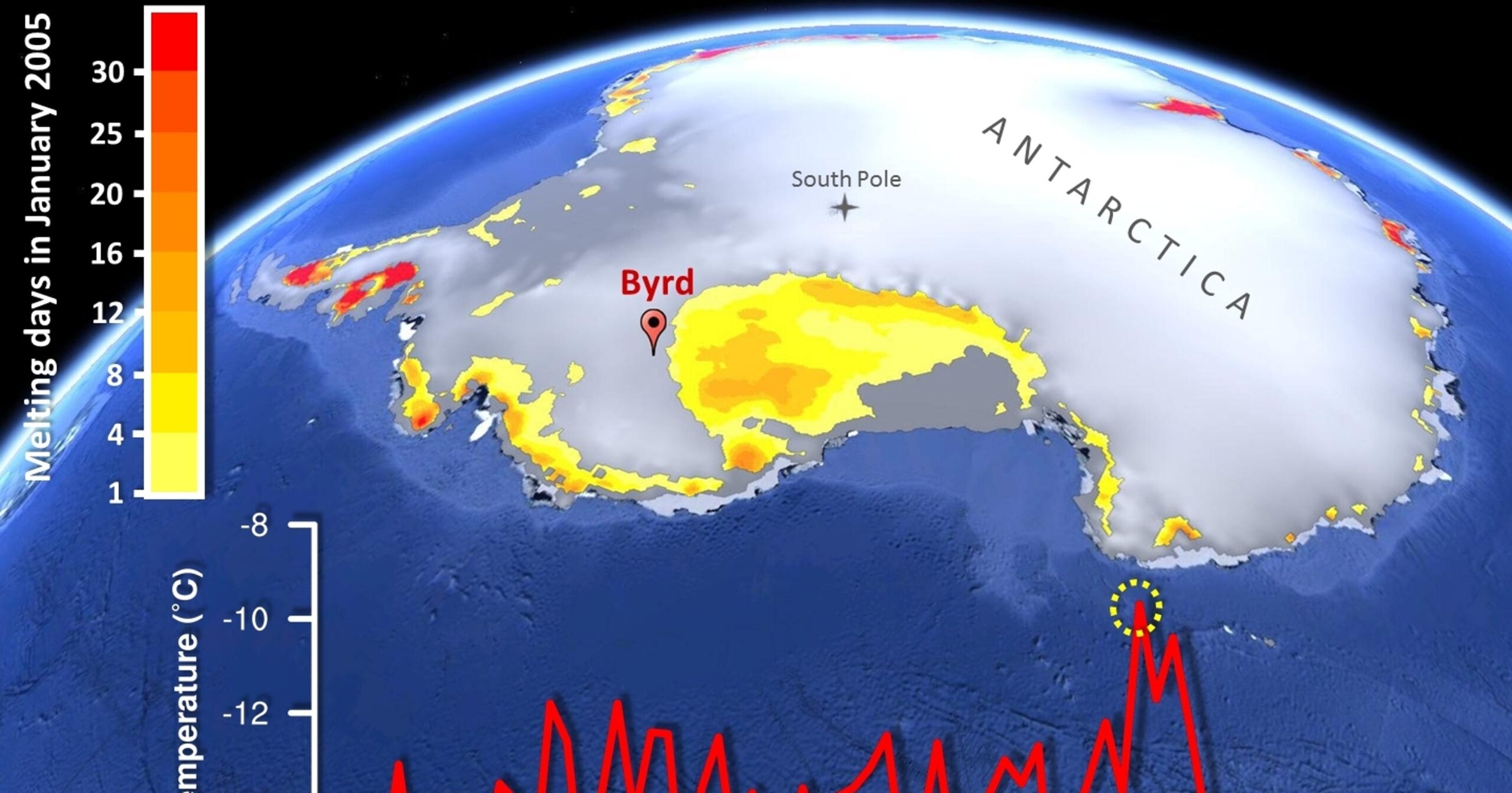 Beyond the Forecast: How Global Warming Has Altered Weather Patterns ...