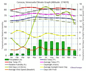 What Is a Continental Climate? From Cold Winters to Hot Summers
