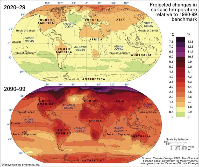 How Does Agriculture Affect Climate Change