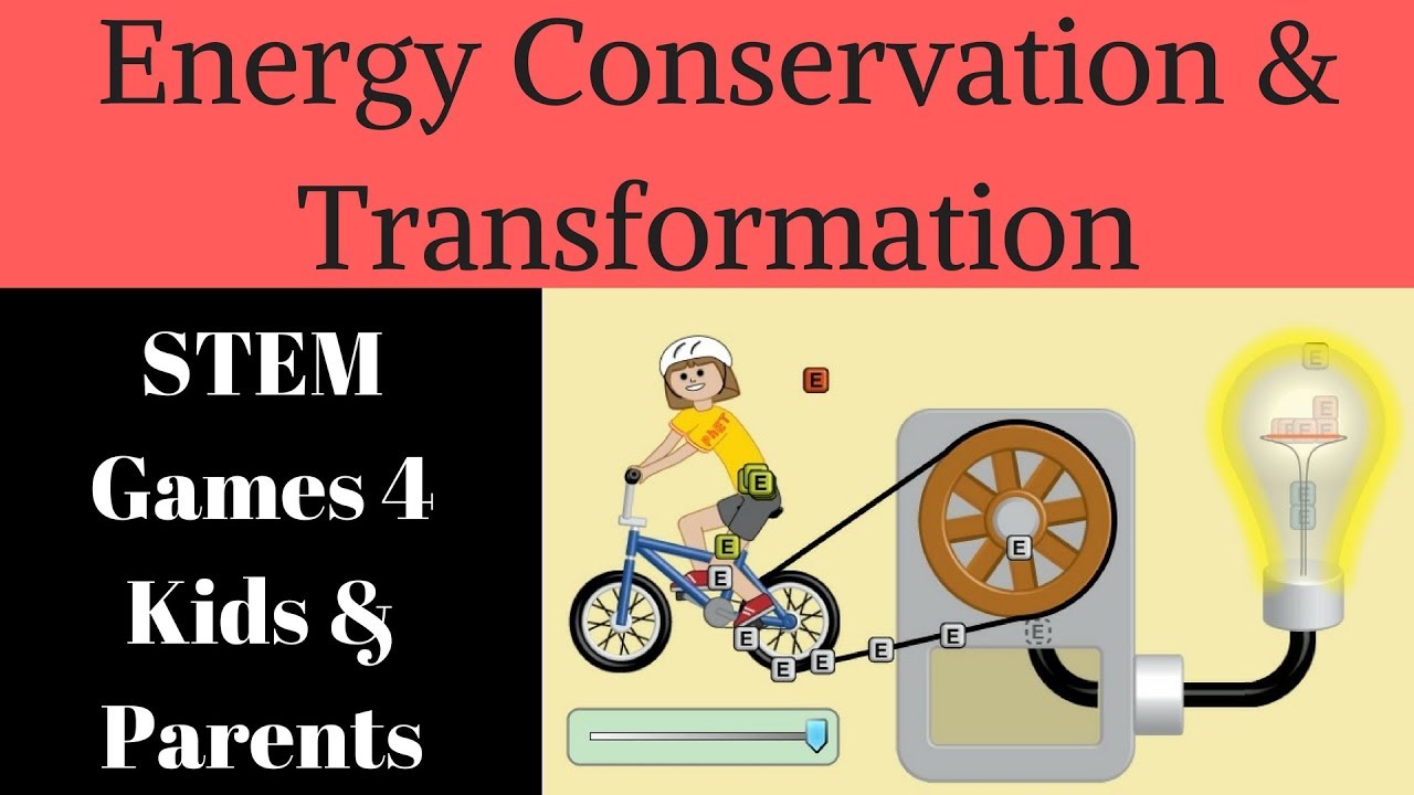 How Is Energy Conserved During a Transformation? The Invisible Flow of ...