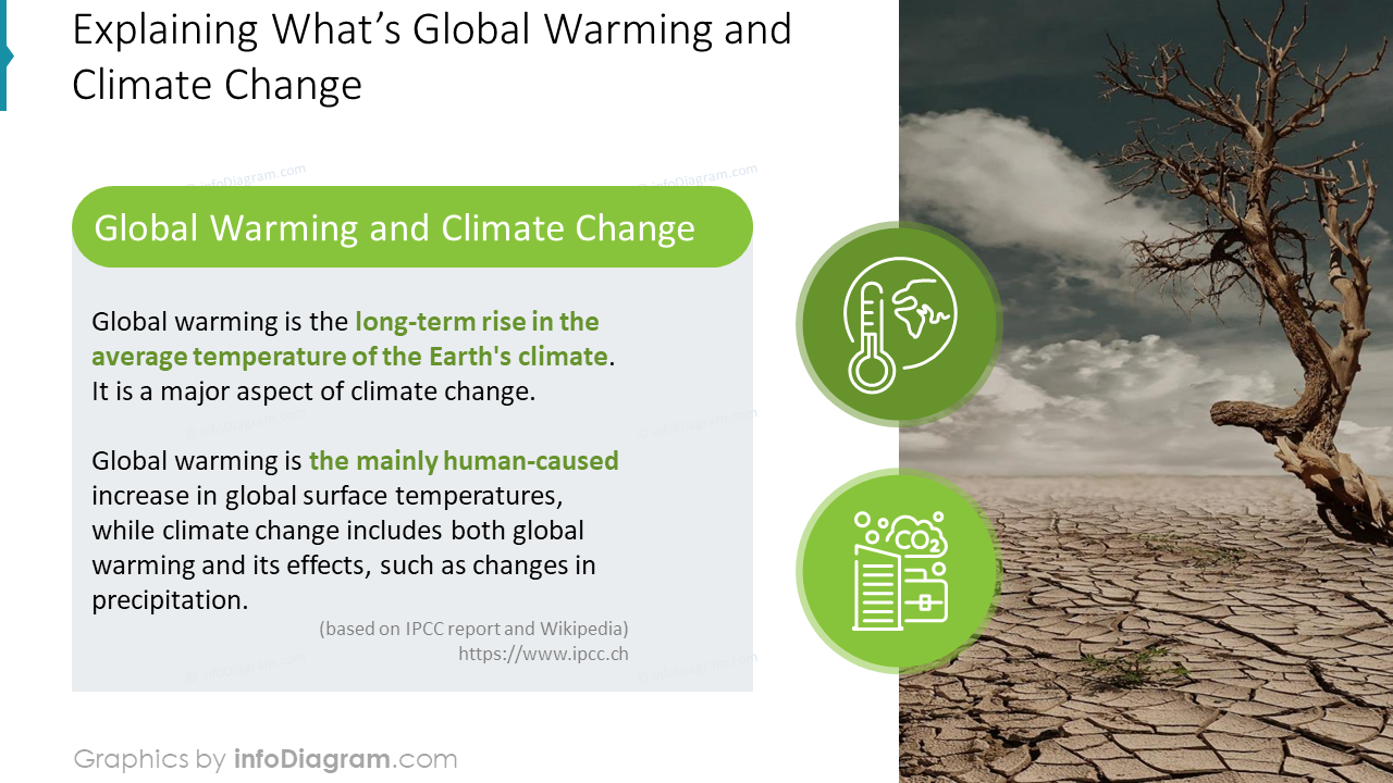 What Does Climate Mean? A Beginner’s Guide to Global Patterns
