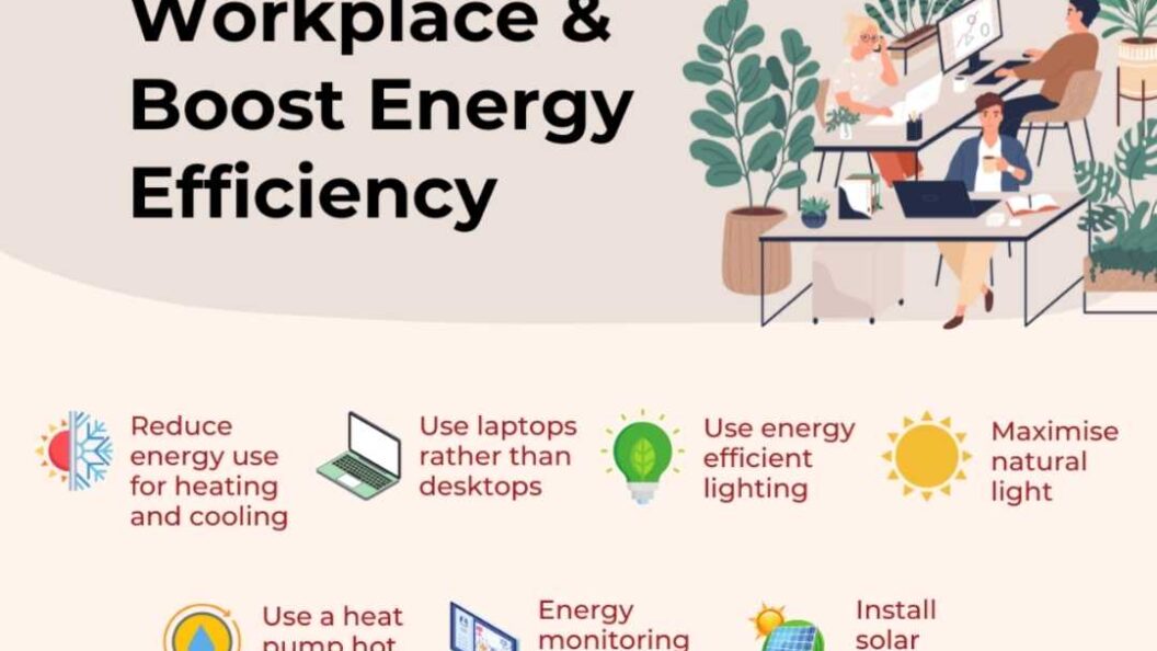 How to Conserve Energy in the Workplace: Boost Efficiency & Reduce Bills