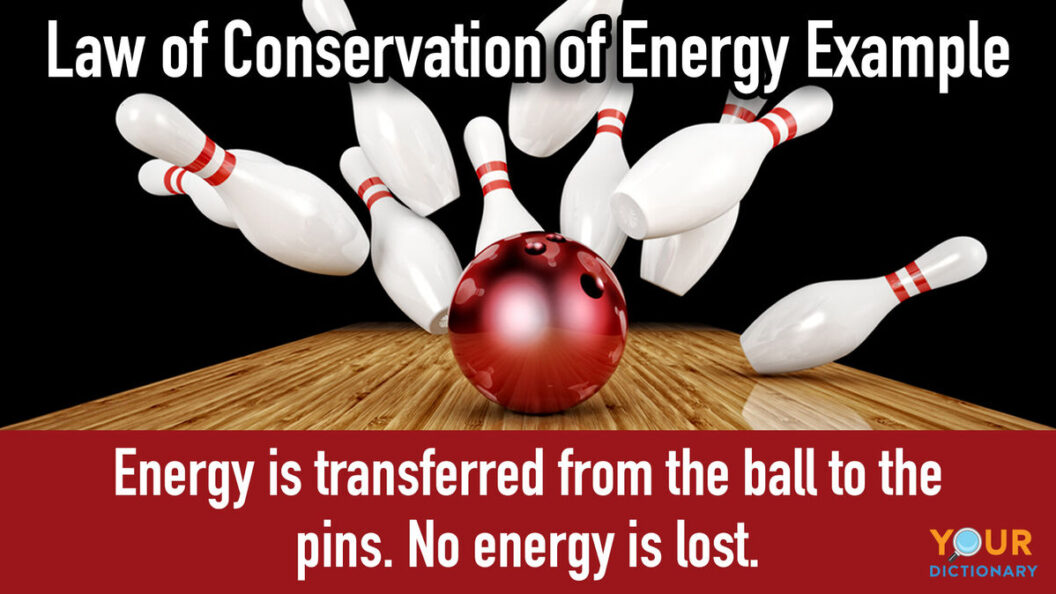 What Does Conservation of Energy Mean in Science? Examples and Definitions