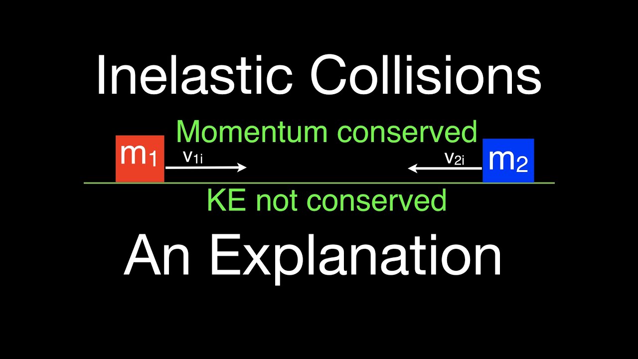 Does an Inelastic Collision Conserve Energy—or Just Momentum?