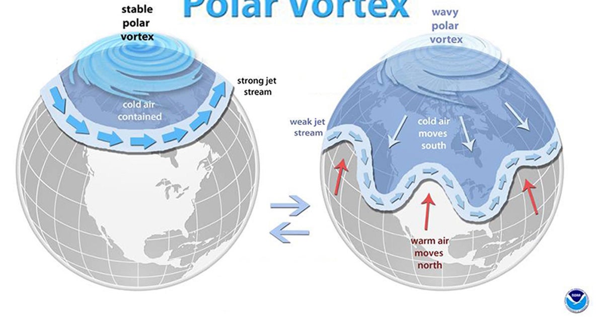 How Can We Still Have Global Warming with the Polar Vortex? Explaining ...