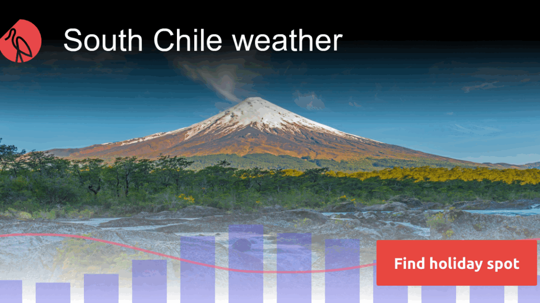 What Is the Climate in Chile South America? Desert North to Glacial South