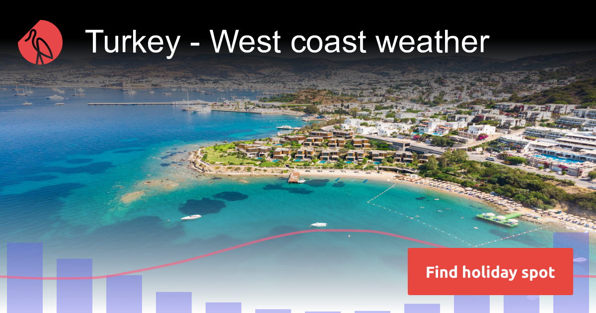What Is the Climate of Turkey? Where East Meets West in Weather