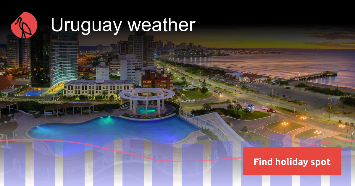 What Is the Climate of Uruguay? Mild Weather in South America