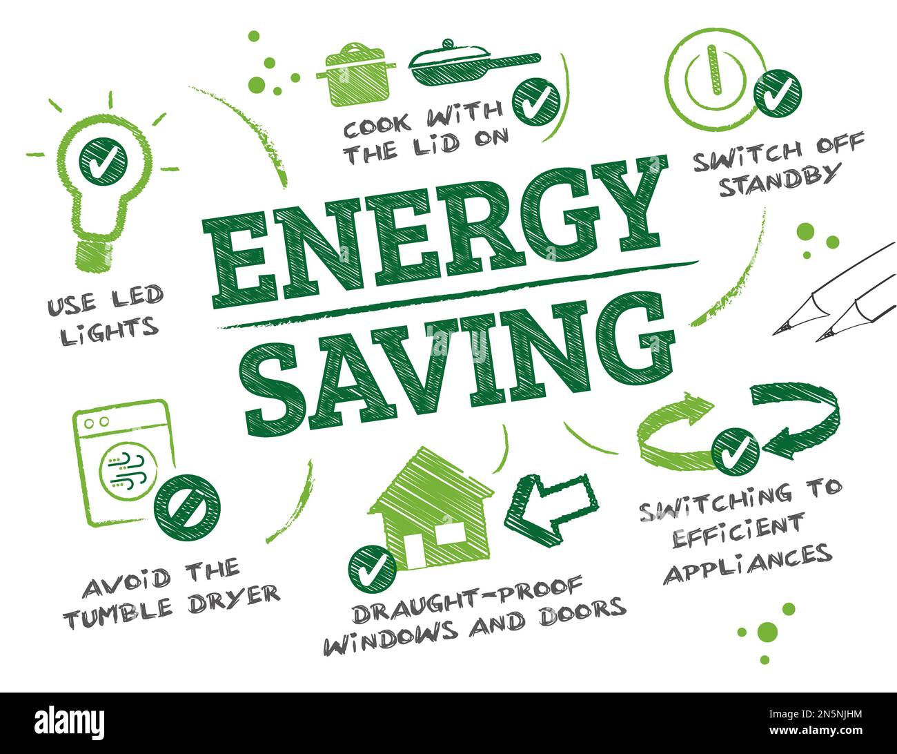 How You Can Save and Conserve Energy at Home: Practical Tips