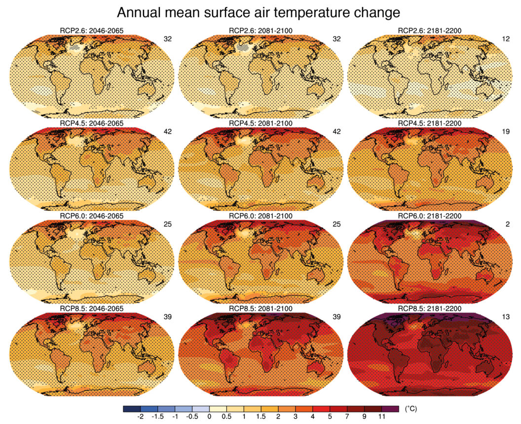 What Is the Definition of Climate? Simple and Clear
