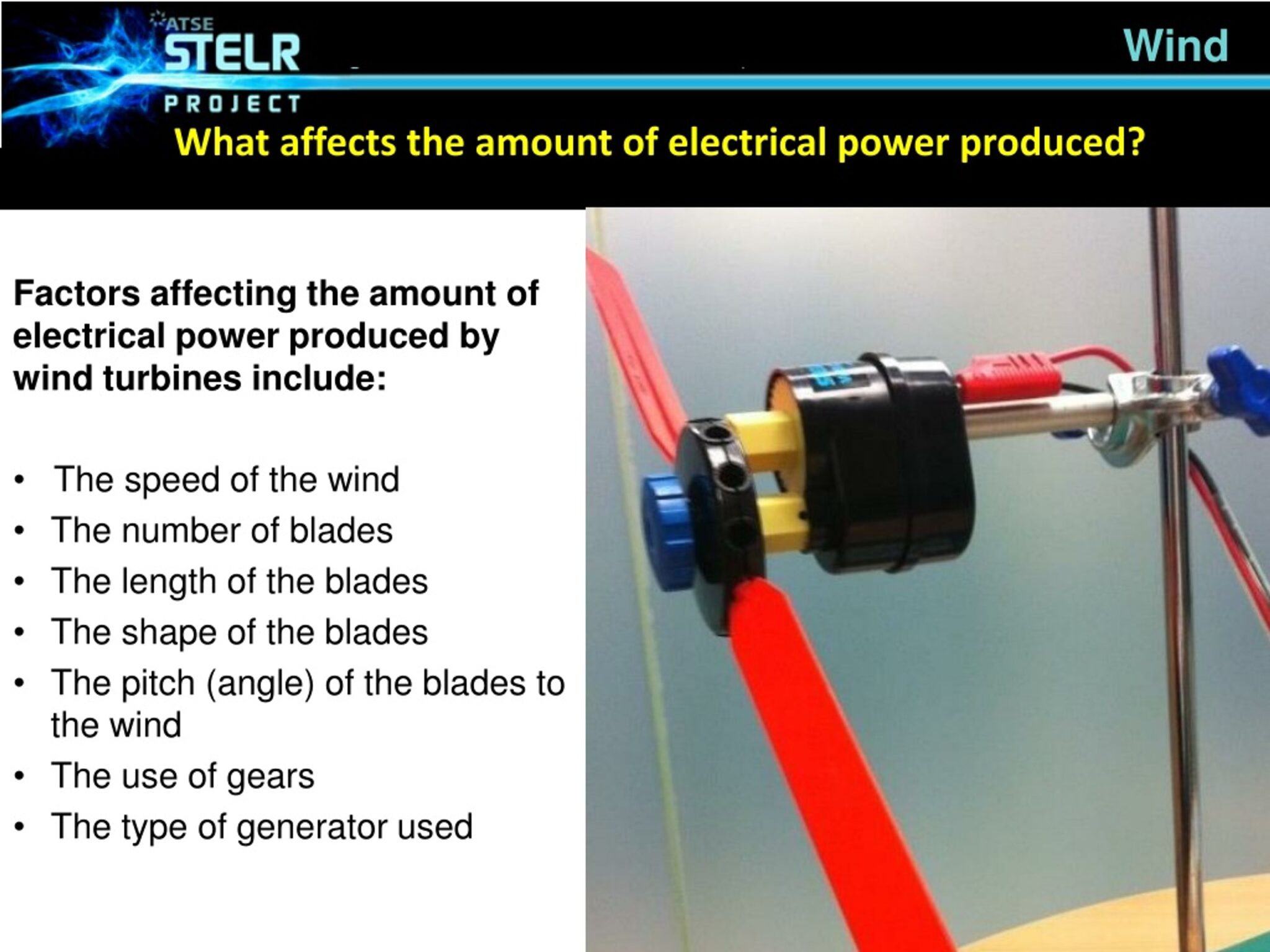 How Does Wind Energy Work? A Simple Explanation of Wind Power Generation