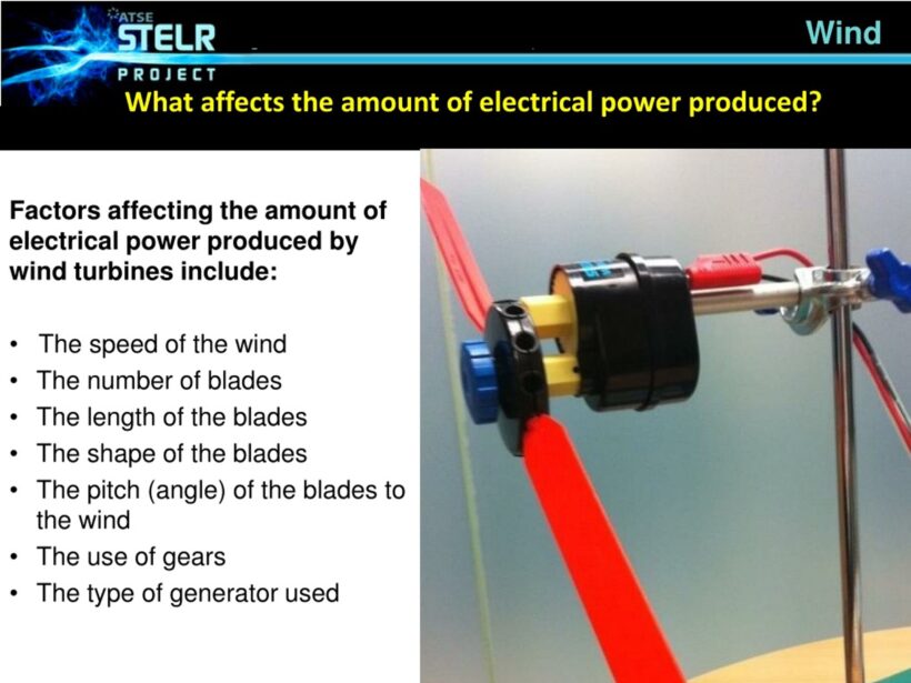 How Does Wind Energy Work? A Simple Explanation of Wind Power Generation