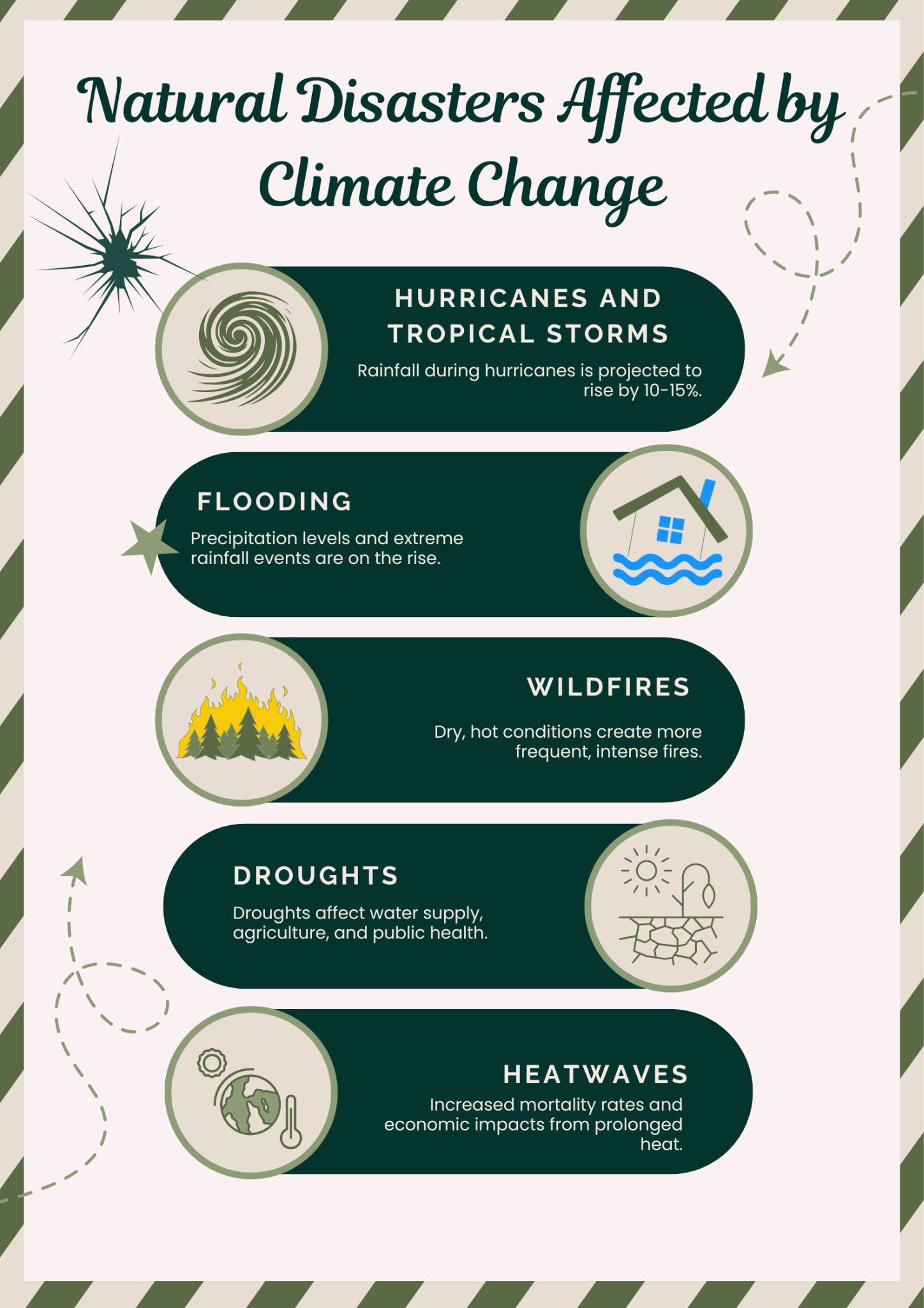 What Is Taiga Climate? The Boreal Forest’s Chilly World